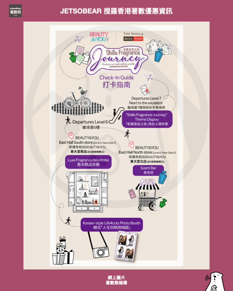 Jetso Bear - 香港新羅免稅店BEAUTY&YOU 深度香水探索體驗 送精美禮品